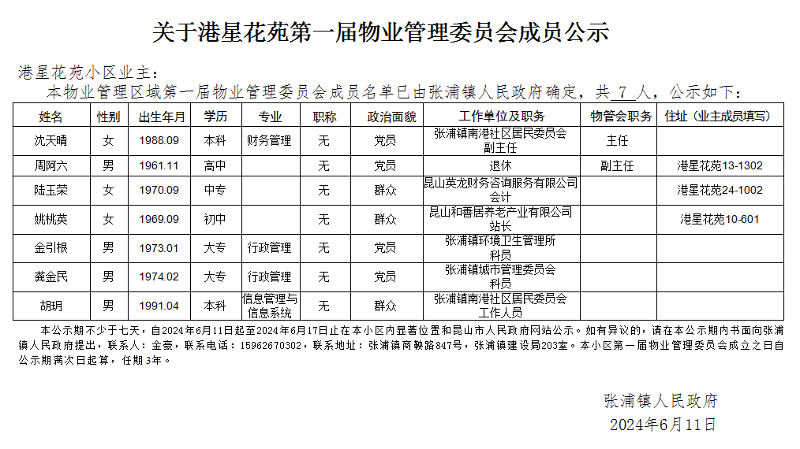 关于港星花苑第一届物业管理委员会成员公示 | 昆山市人民政府