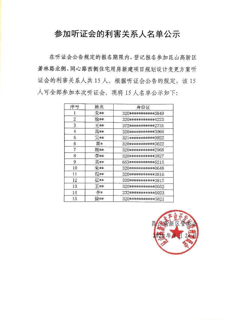 昆山高新区萧林路北侧、同心路西侧住宅用房新建项目规划设计变更方案听证会参加听证会的利害关系人名单公示 | 昆山市人民政府